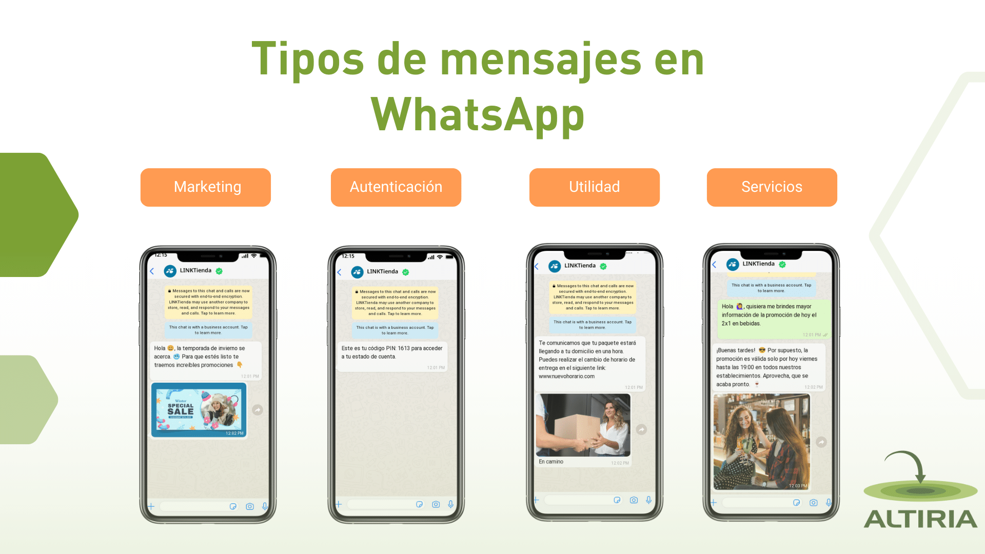 Tipos de mensaje en WhatsApp – Altiria